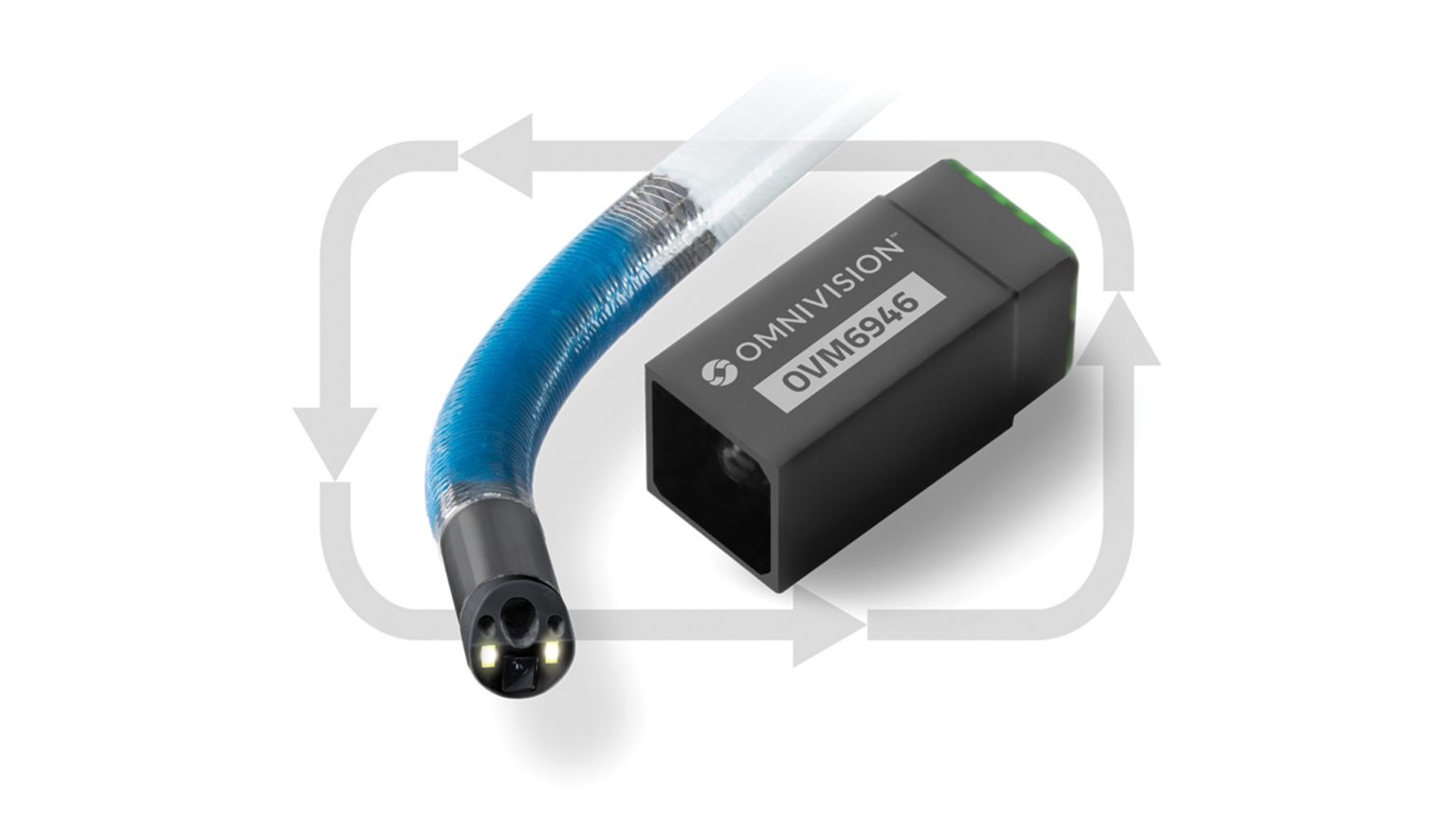 OMNIVISION | Semiconductor Manufacturer of Sensing, Analog and Touch ...