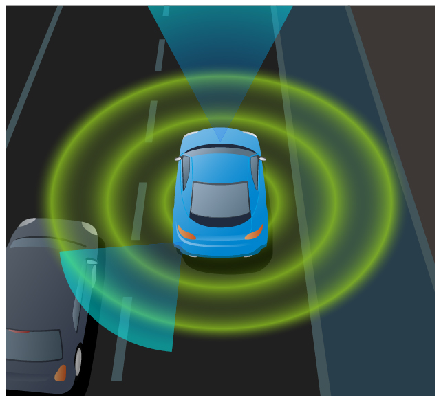 Machine Vision[ Preview / Under Construction ] | OMNIVISION